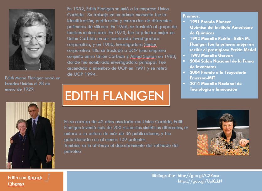 Tecnología Industrial I, en el IES Ramón Arcas de Lorca: Edith Flanigen ...