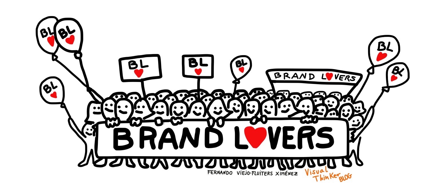 Qué son los brand lovers y cómo influyen en tu estrategia de marketing ...