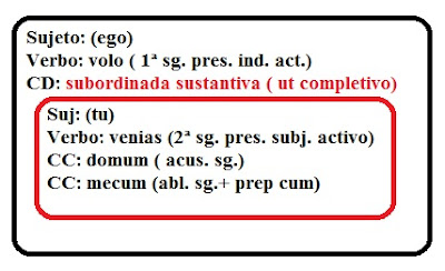 mayo 2014 ~ Mitoslogos