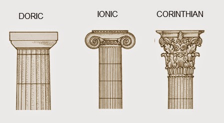 Taphophile Corner: Classical Architecture in the Cemetery - Greek Columns