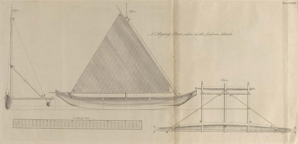 paleric: WERE THE MARIANAS DISCOVERED?