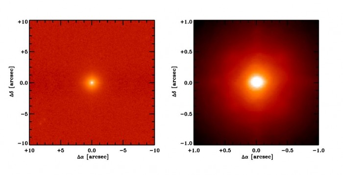 Πειράματα Φυσικής με Απλά Υλικά Science Experiments for Kids: Αόρατος ...