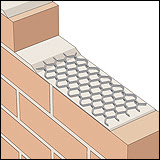 Emes Engineering Resources: Tahukah Anda? : Jenis Ikatan Bata