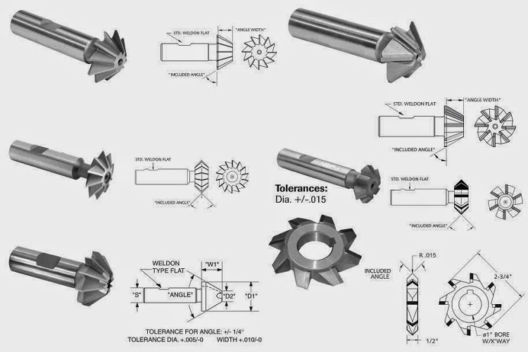 Machining: Alat potong mesin Frais / Frais / milling Cutting tools