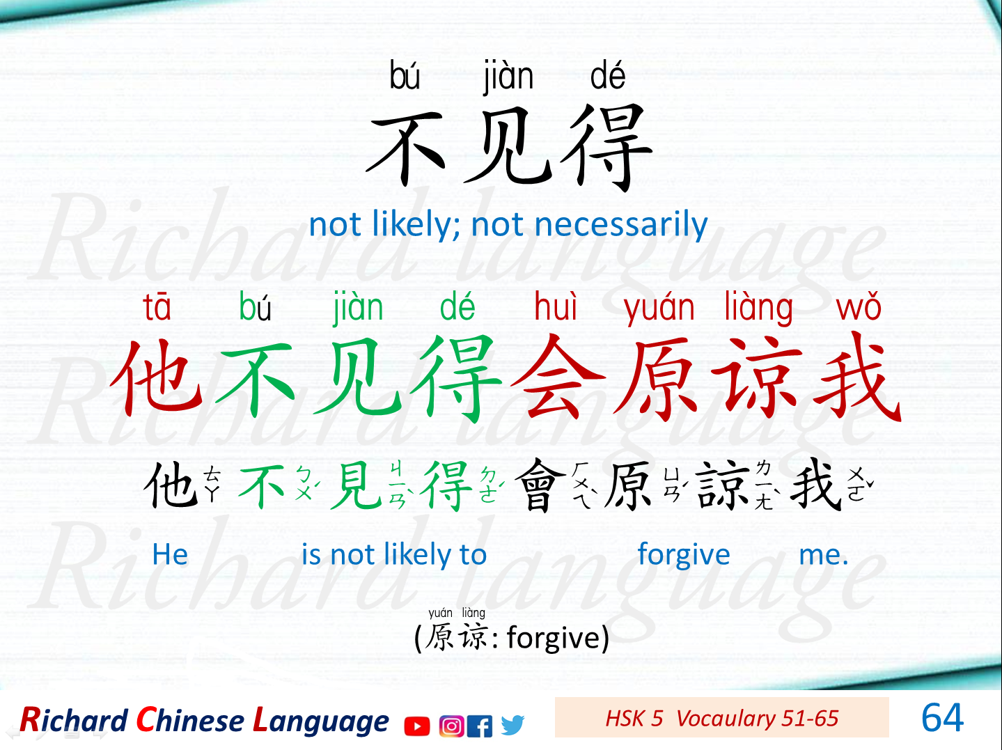 Richard Chinese: The Best Way to Learn Chinese: [HSK 5: Vocabulary 51 ...