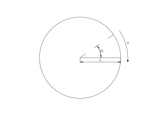 Linear And Angular Motion Study Material
