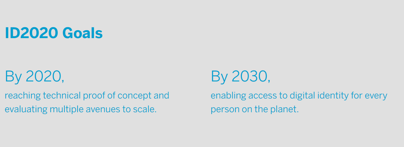 Global Citizen News: Biometric ID2020 on the Blockchain with Microsoft