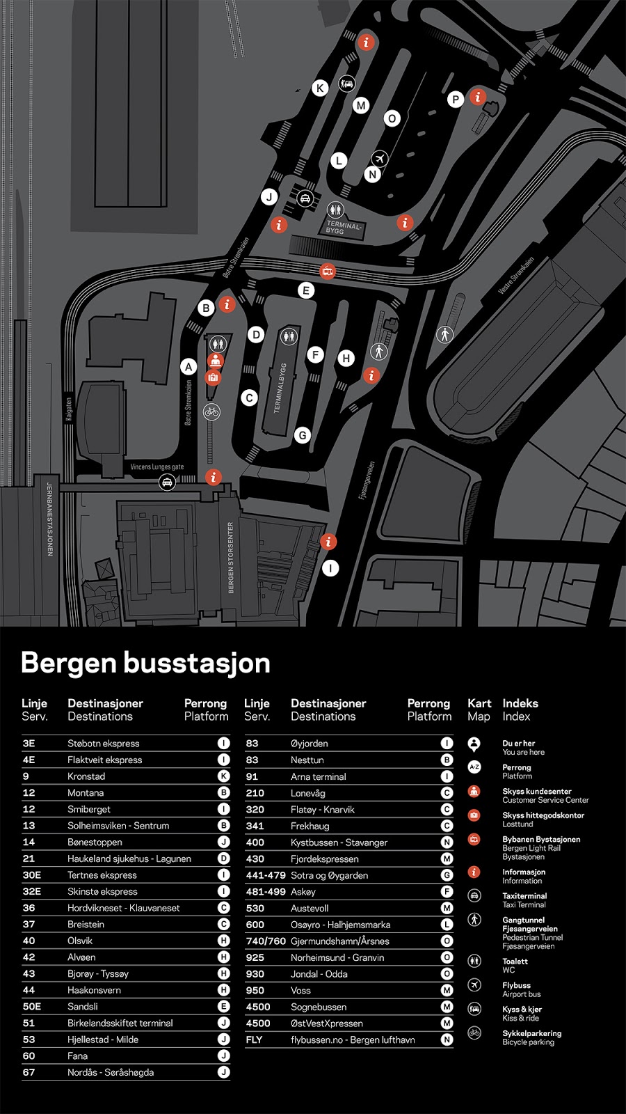 Getting From Bergen Airport Flesland To City Center Norway getting-from-bergen-airport-flesland-to-city-center-norway