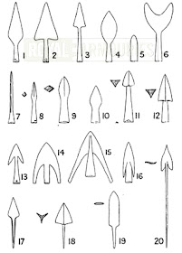 What do a scar left by an arrow look like? : r/LARP