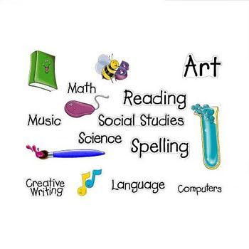 K.I.S.S.- Keep It Short and Simple: What Was Your Favorite Subject In ...