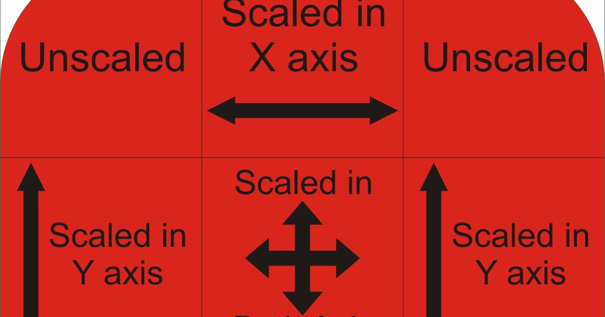 Android Studio How to use 9 patch png?