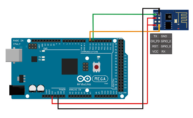 Tutorial Arduino Esp8266 Serial Wifi Adapter Arducoding