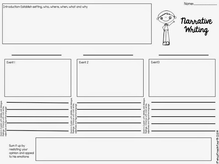 How I Teach Writing & the Beauty of Flee Maps! | Fancy Free in Fourth ...