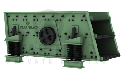 Circular motion screen: Circular motion screens