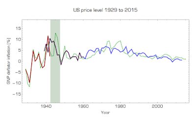 Information Transfer Economics: Exit through the hyperinflation, redux