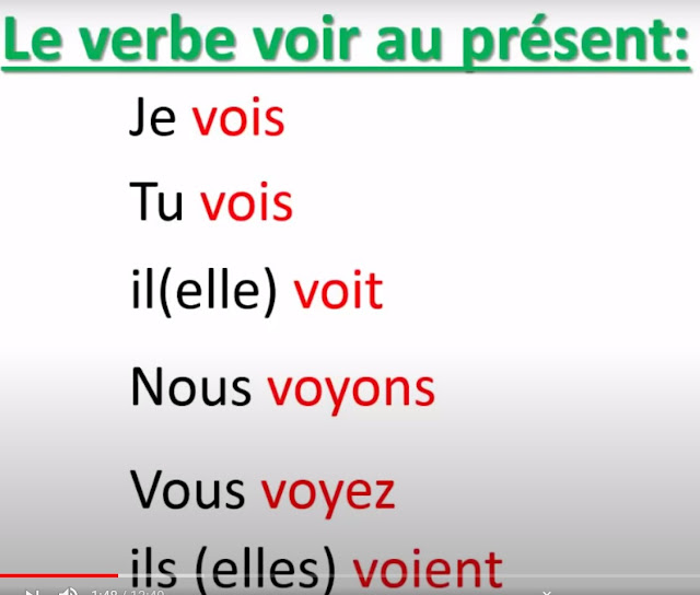 Le français utile: Le verbe VOIR