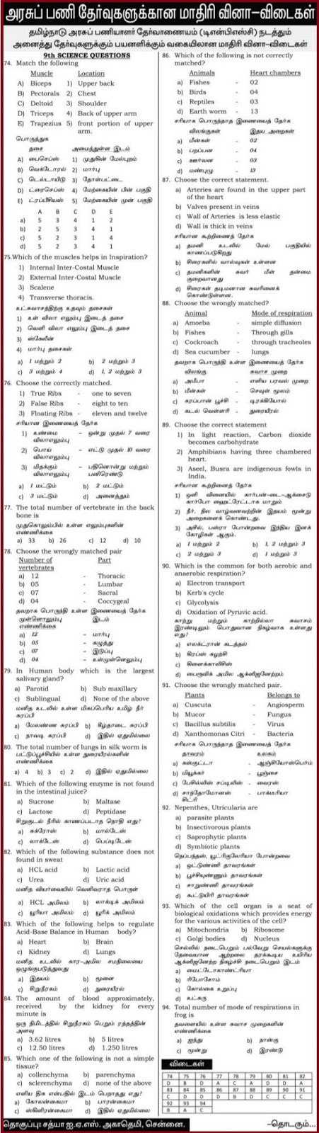 TNPSC - 9th Standard Science Important Questions and Answer Published ...