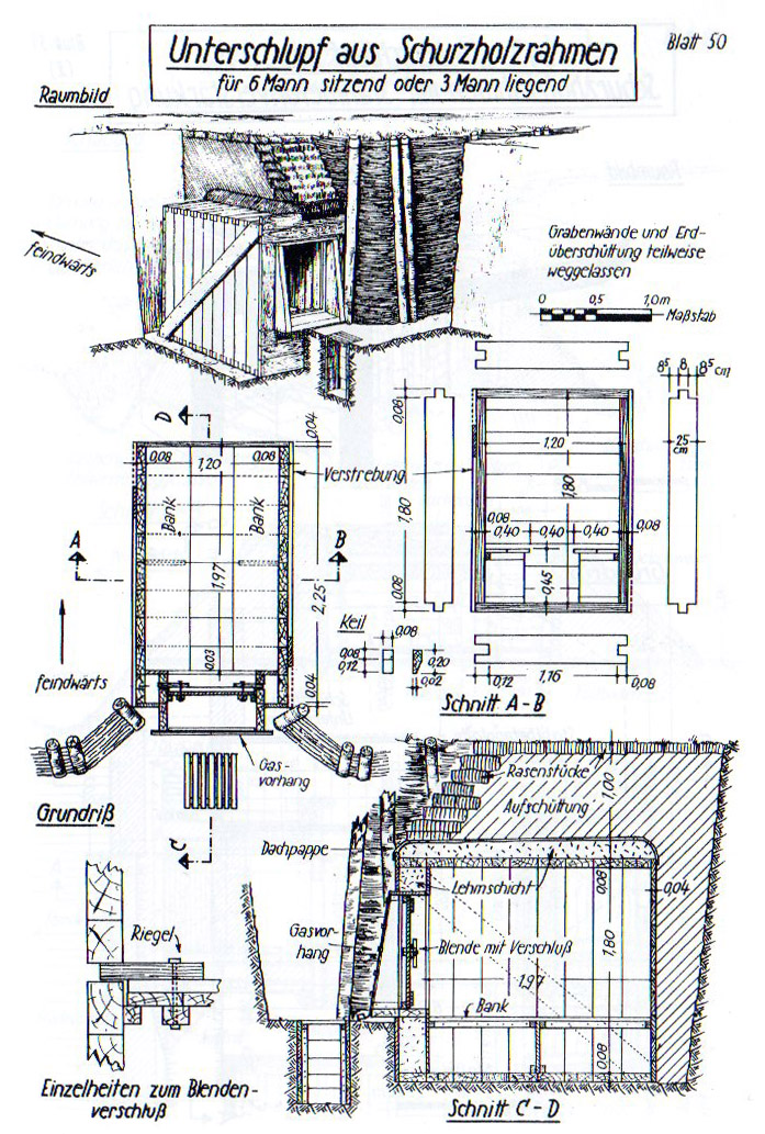 WWII German Wehrmacht trenches, shelters, field fortifications ...