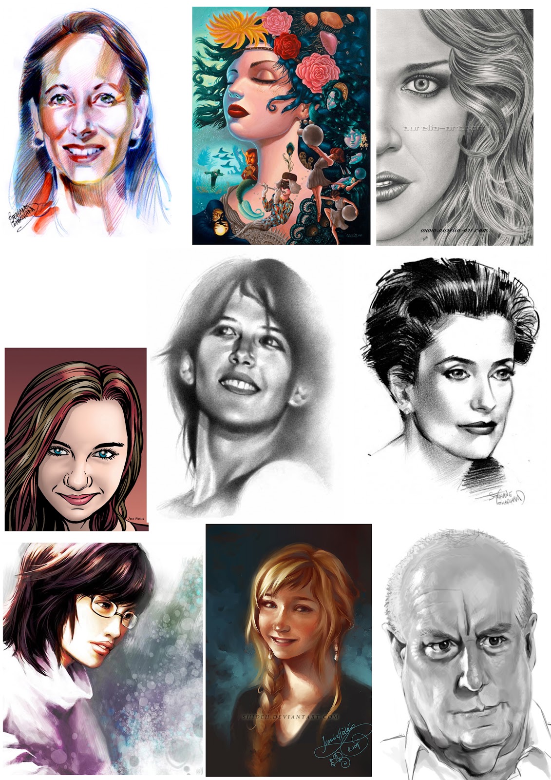 Kalveer: Self Portraits Moodboard of Artists work