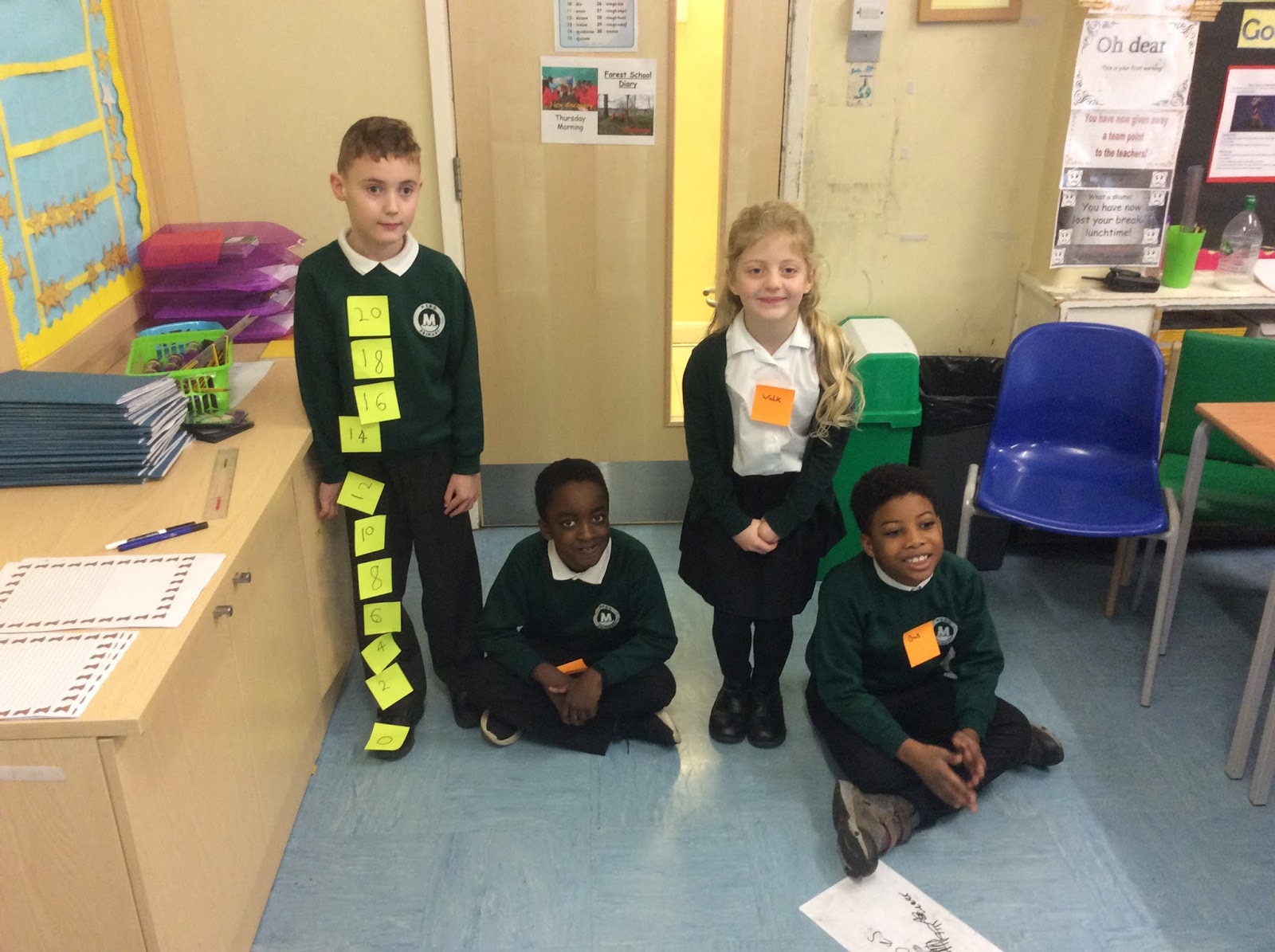 Mead Primary: Human bar charts!