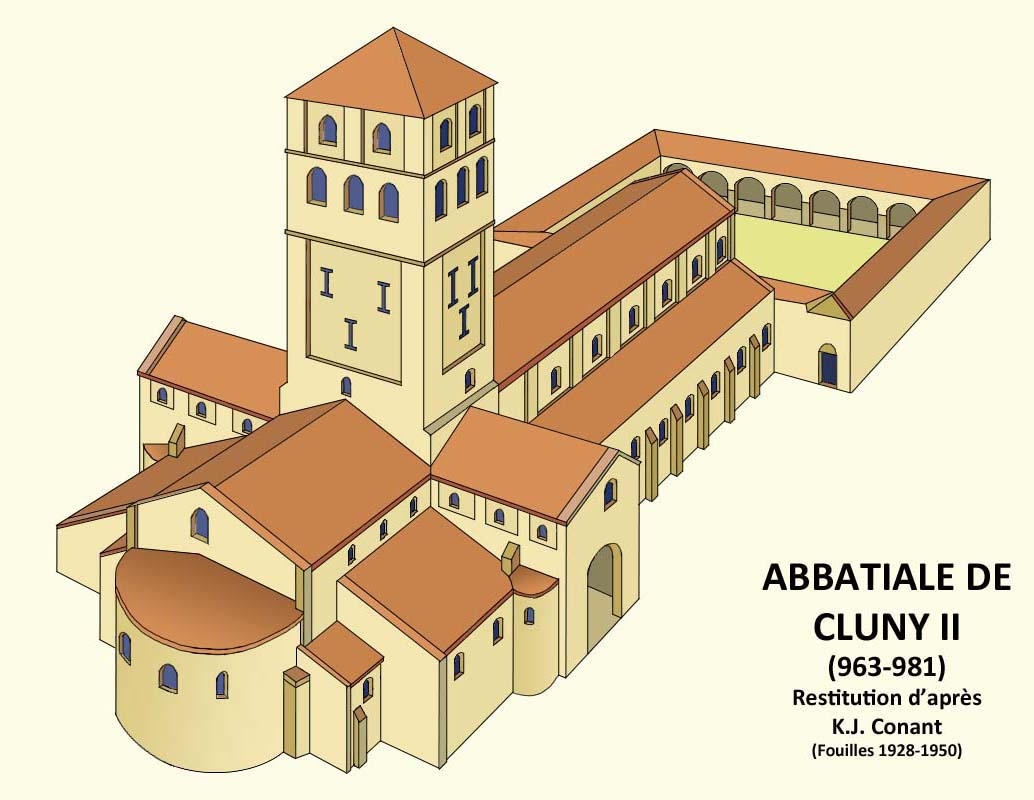 Baúl de Chity: EL ARTE ROMÁNICO A TRAVÉS DE LA HISTORIA