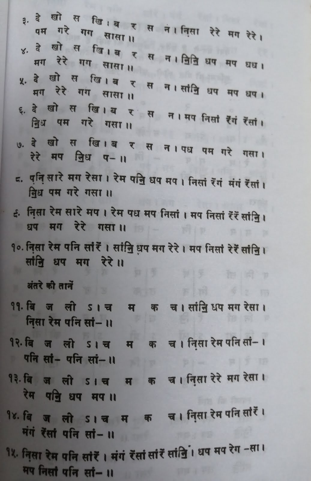 AnthemAcademic | AnthemAcademic For Indian Classical Music, Hindustani ...