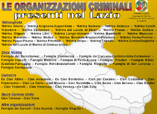 ACravan: A SELECTED MAFIA GLOSSARY (SICILIAN)