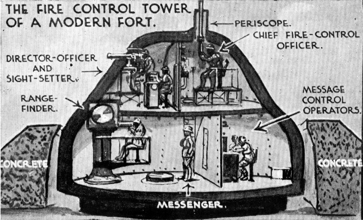 The Great Change: Maginot Line: Permaculture Realized, Part III