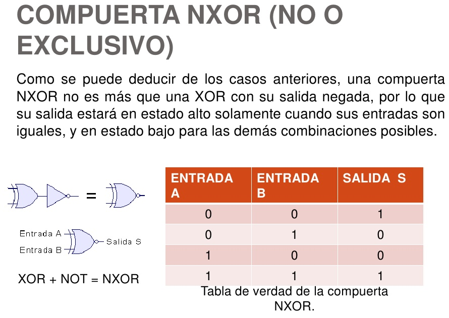 Blog Tecnología fácil.: Tema 62.- PUERTAS LÓGICAS. TÉCNICAS DE DISEÑO Y ...