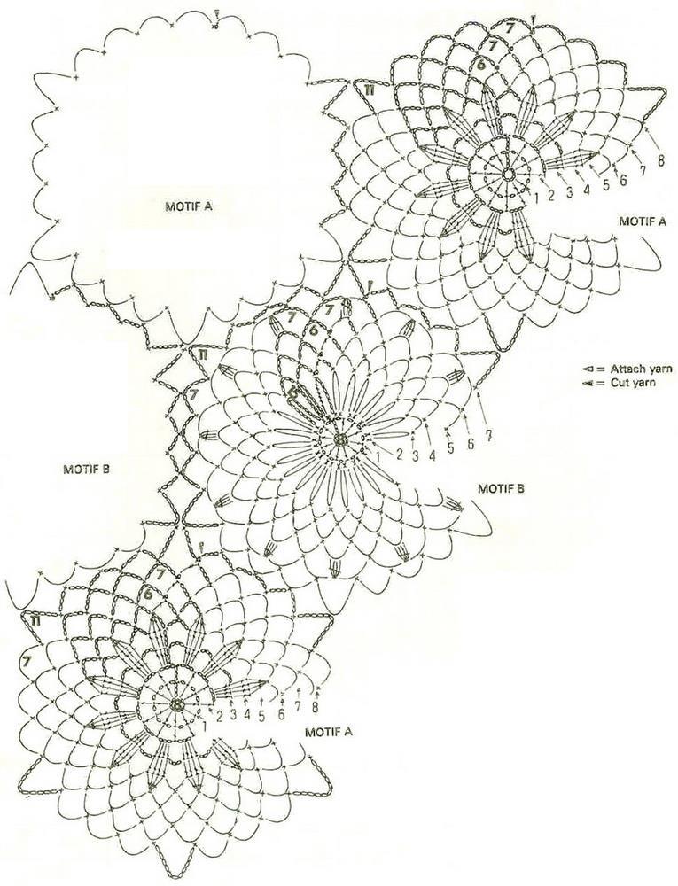 Crochet Patterns Of Lace Doily Circle Motifs - Ideas creativas