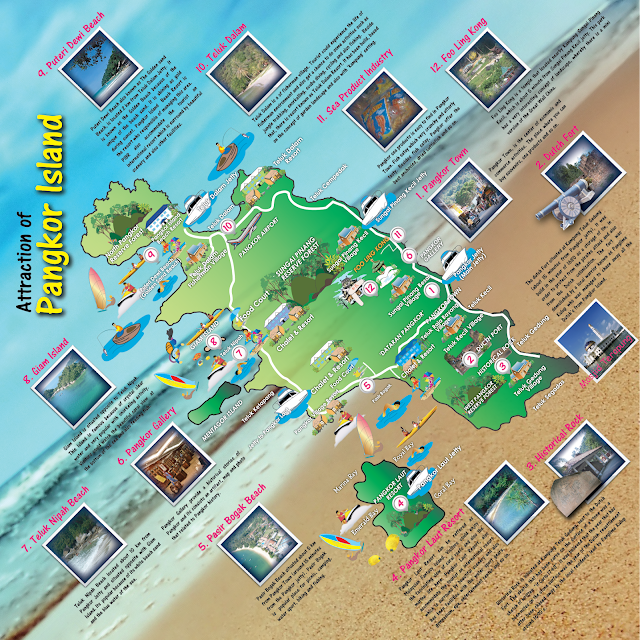PETA PRODUK PELANCONGAN PANGKOR I MAP PRODUCTS OF PANGKOR - TOURISM MANJUNG