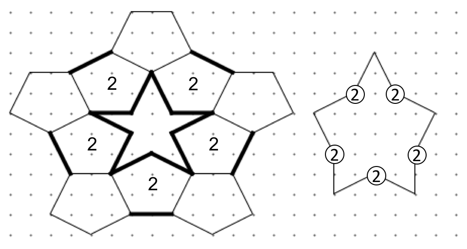 Dave Computes: Dave Computes How to Draw Penrose Tiles on a Grid