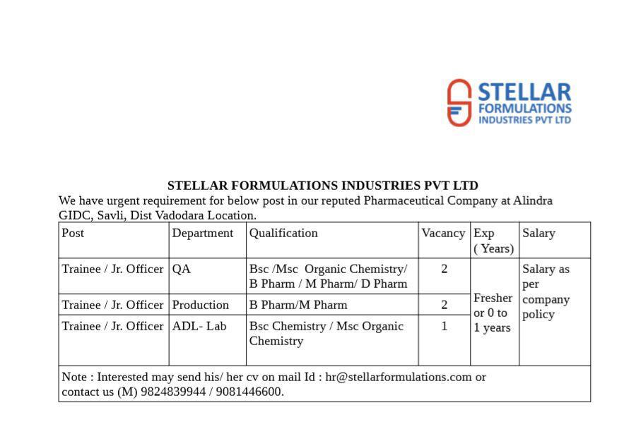 Below Opening in Stellar Formulation