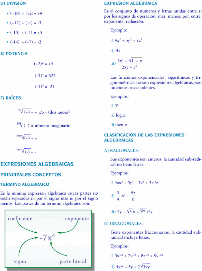 FORMULARIO DE ÁLGEBRA BÁSICA SECUNDARIA Y PREUNIVERSITARIA MATEMÁTICA ...