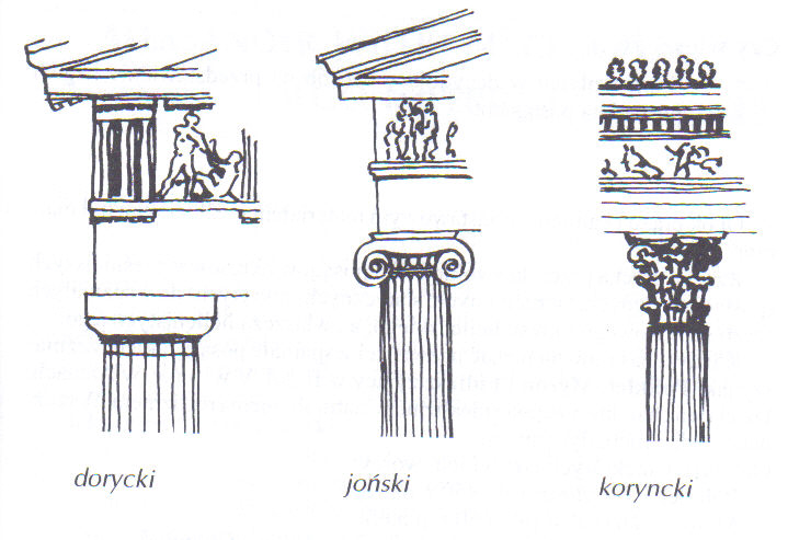 Podstawy udanego i szczęśliwego małżeństwa