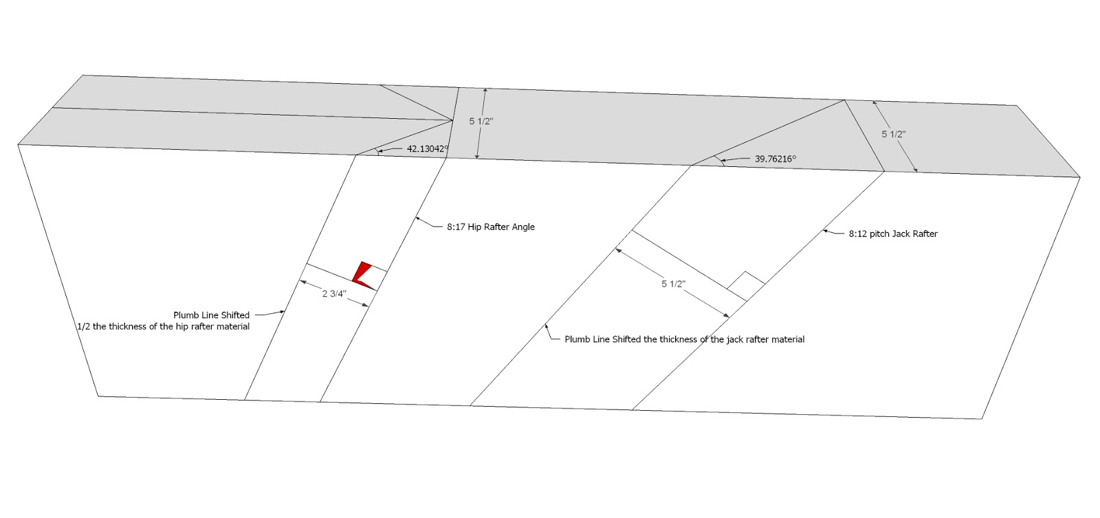 Roof Framing Geometry: Developing Bevel Angles on the Stick-Timber