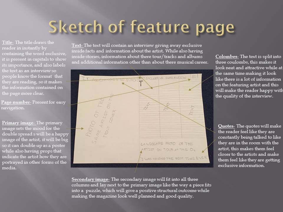 AS Media production: planning sketch of front cover, contents page and ...