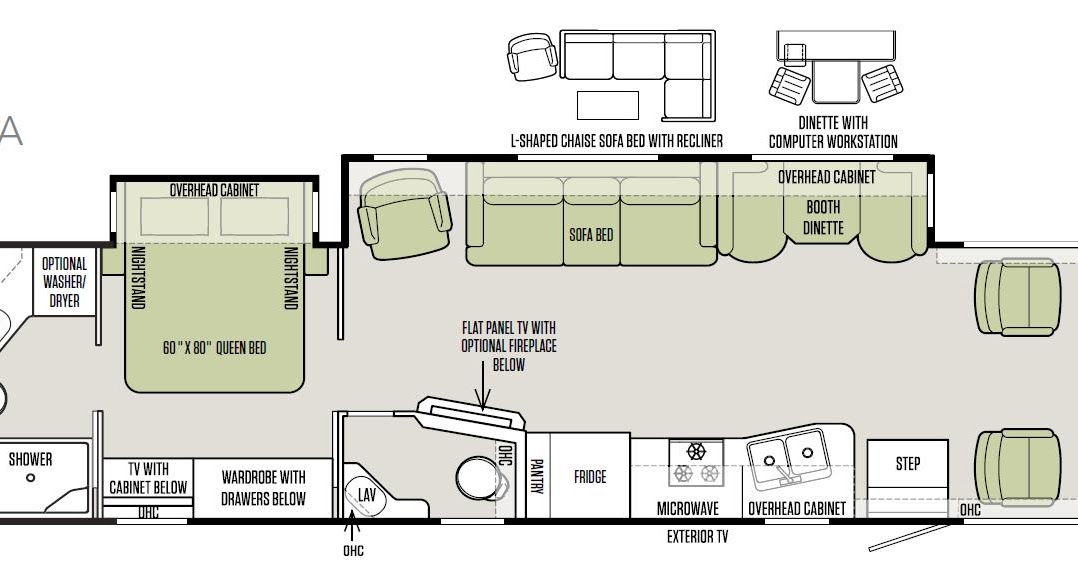 To Red Bay.....and Beyond: The New Allegro Open Road 36LA