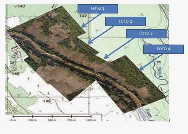 GeoFotomatics: Jenis Fotogrametri - Aerial Photogrammetry