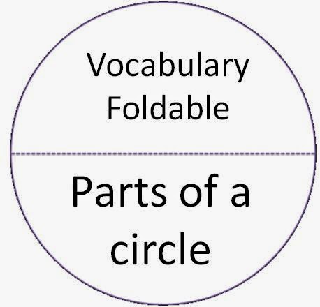 Mrs. Atwood's Math Class: Circles