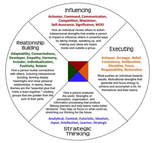 Rebecca Grace Quilting: PsychoBabble: In Which Rebecca Takes the ...