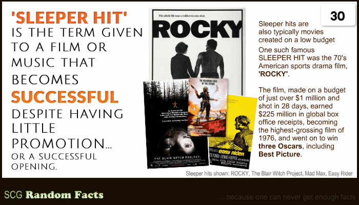 SCG RANDOM FACTS: RANDOM FACT #30 - 'SLEEPER HIT' is the Term Given to ...