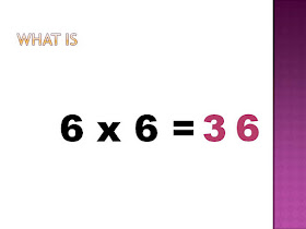 Multi-Grade Matters: Ideas for a Split Class: PowerPoint Slide Show For ...