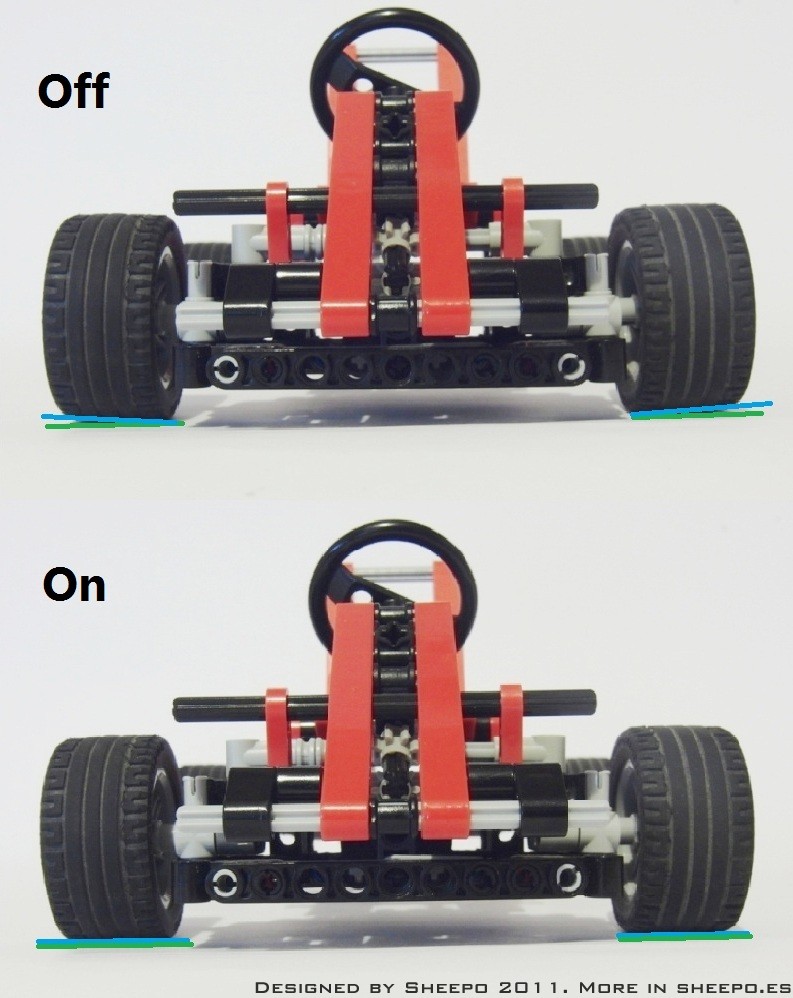 Sheepo's Garage: Advices to build a competitive RC Car. Part 2: Front axle