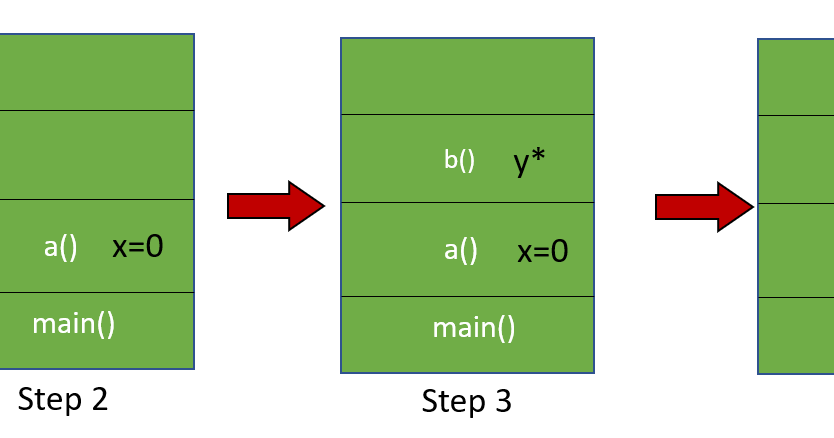 JavaXp.com | Java Experts Blog | Java Examples | API | Errors ...