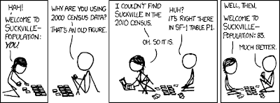 Damn Arbor: Where's the love XKCD?