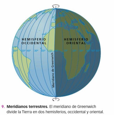 Departamento de Geografía e Historia Sabina Mora: 1º B