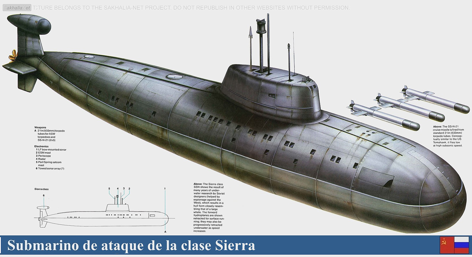 Szextant Blog "https://szextant.blogspot.com": 13.) Paksi Atomerőmű ...