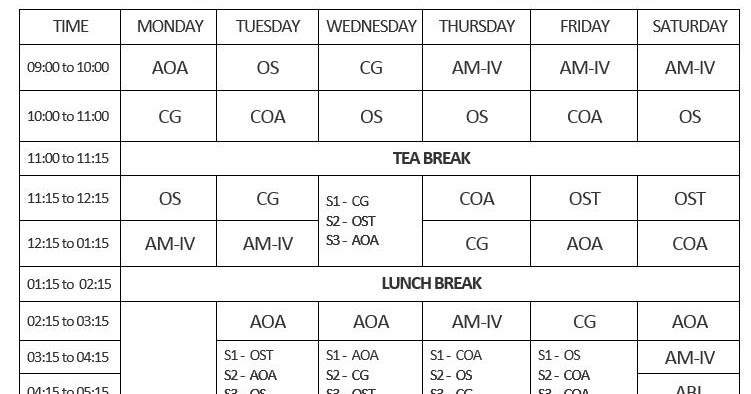 Department of Computer Engineering: Revised TimeTable Even Sem 2018-19 ( Effective from 15 Jan 2019)