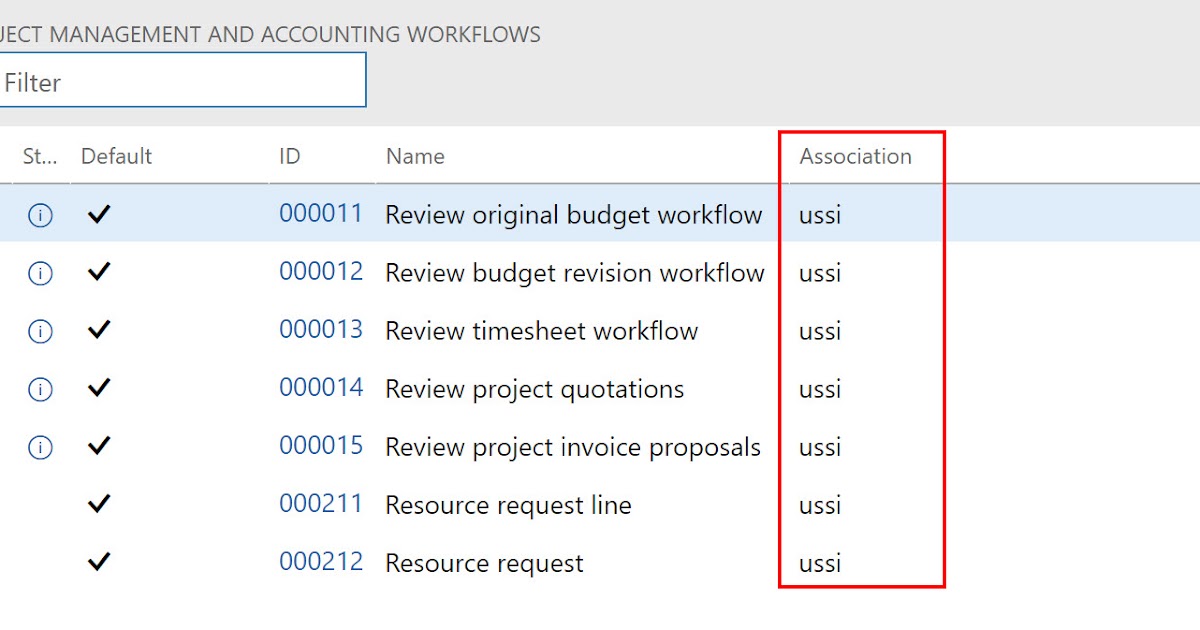 AXAPTAMANIAC: Dynamics 365 FinOps workflow - "Company-specific" v/s ...